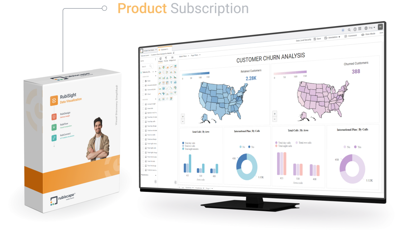 Data Visualization Rubiscape | Unified Data Science Platform