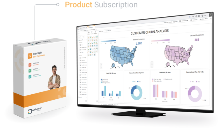 Data Visualization Rubiscape | Unified Data Science Platform