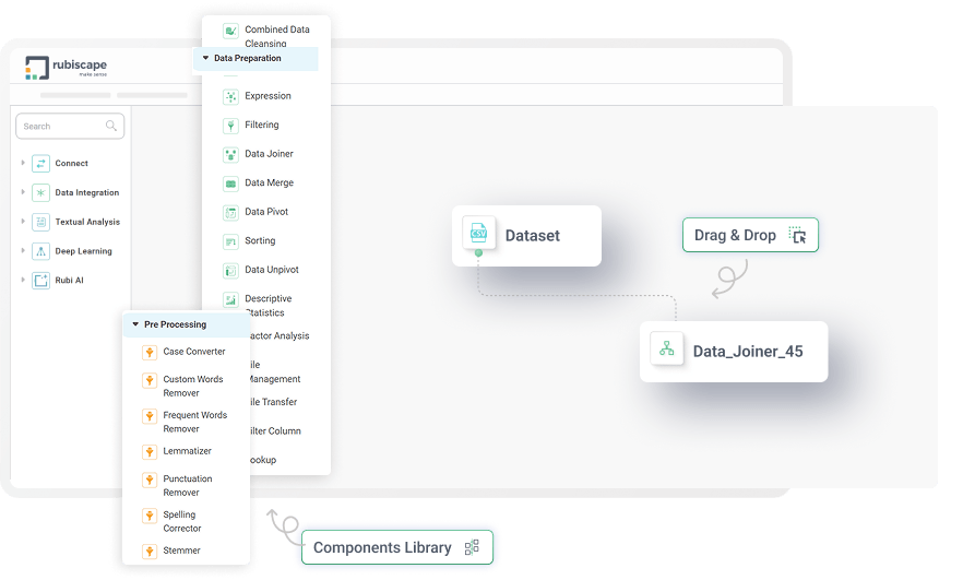 DEngg Product Rubiscape | Unified Data Science Platform